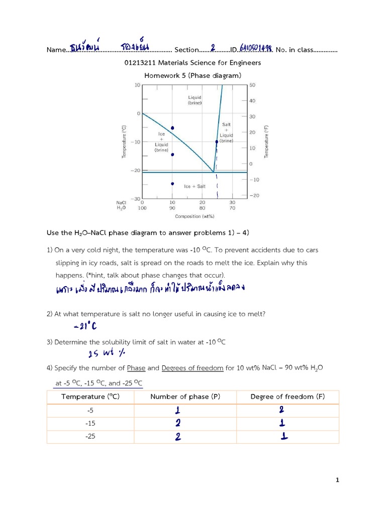 Phase Diagram | PDF | Steel | Chemistry