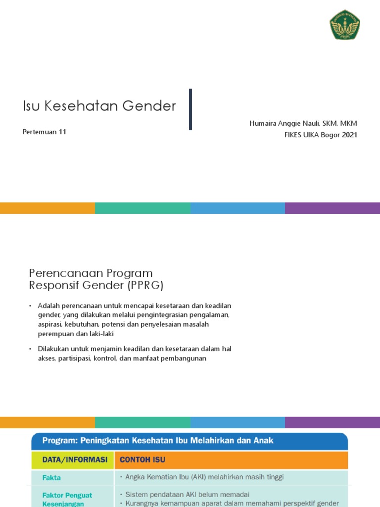 Materi 11 (Perencanaan Program Kesehatan Responsif Gender (PRG) ) | PDF