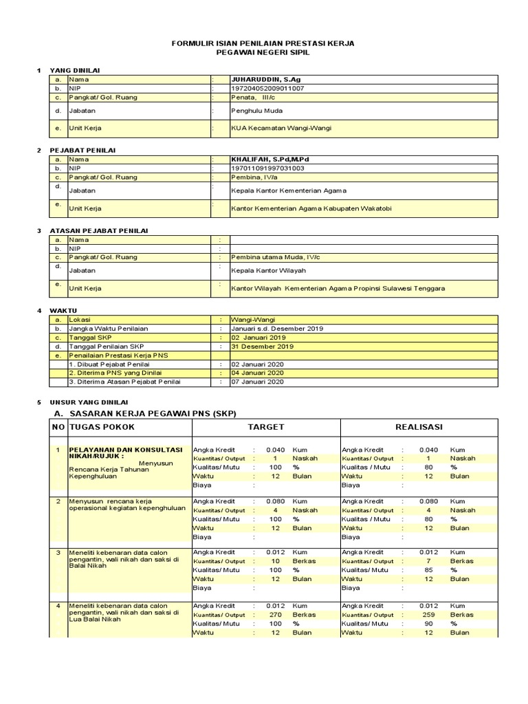 SKP Penghulu Muda Juha 2019 Revisi | PDF