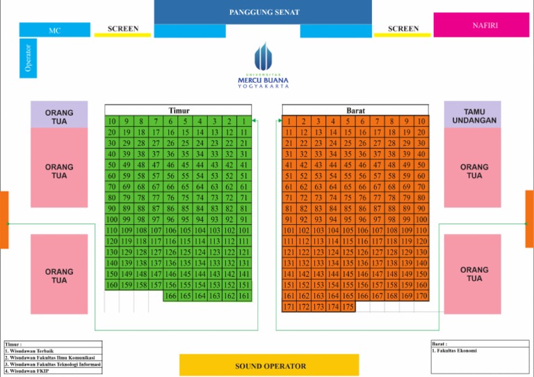 2b. Layout Ruang Wisuda Sesi Pagi | PDF