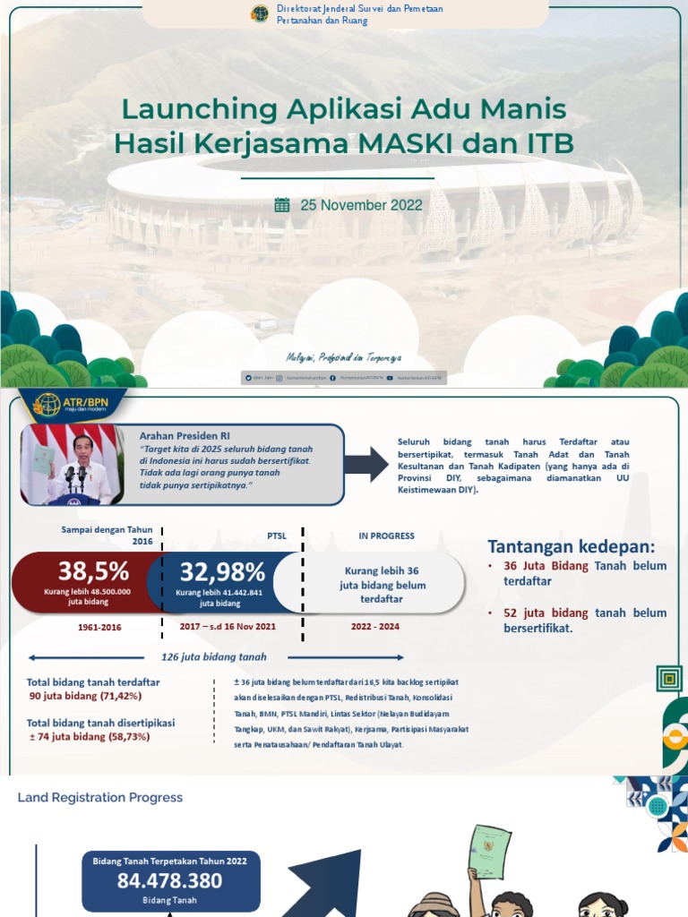 Presentasi Launching Adu Manis v2 | PDF