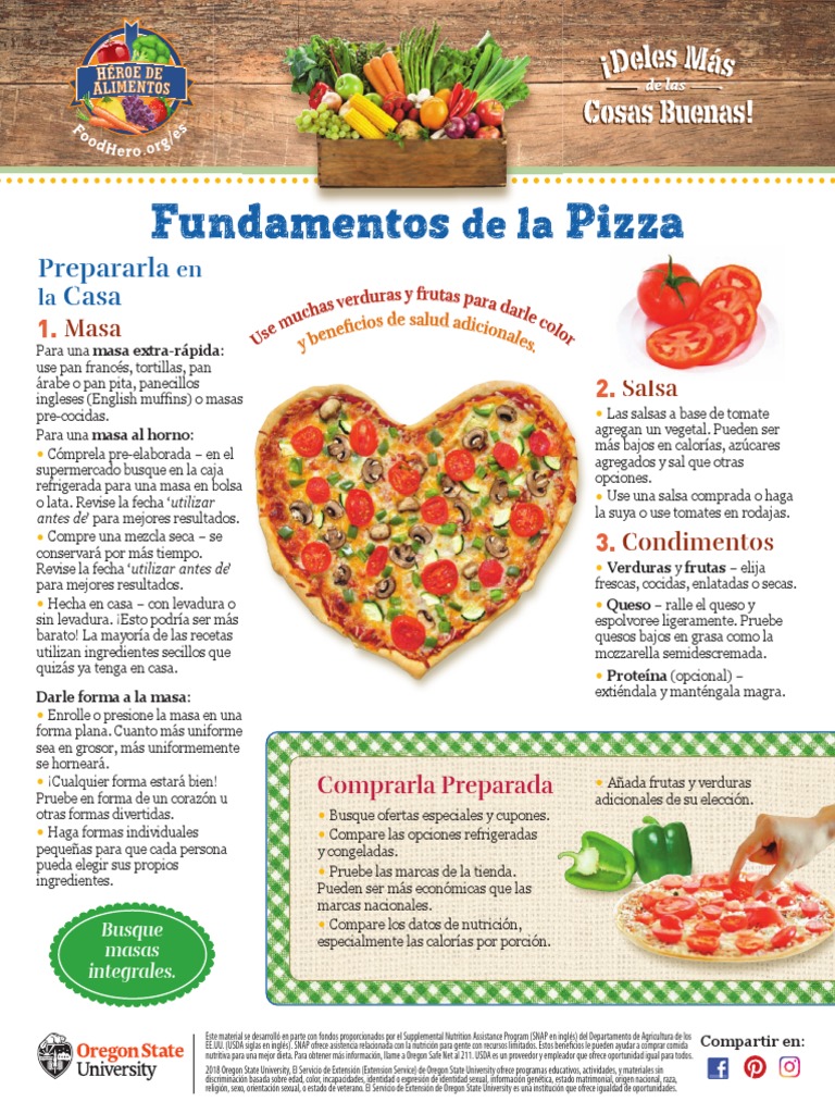 Manual de La Pizza | PDF | Panes | Pizza