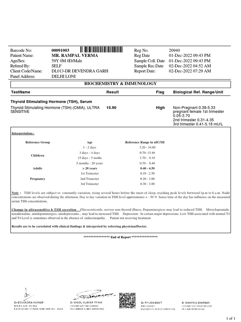 Patient Report | PDF | Thyroid Stimulating Hormone | Endocrine System