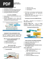 DRRM-H Planning With Sample | PDF