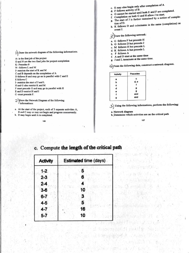 Assignment (Network Diagram) (1) | PDF