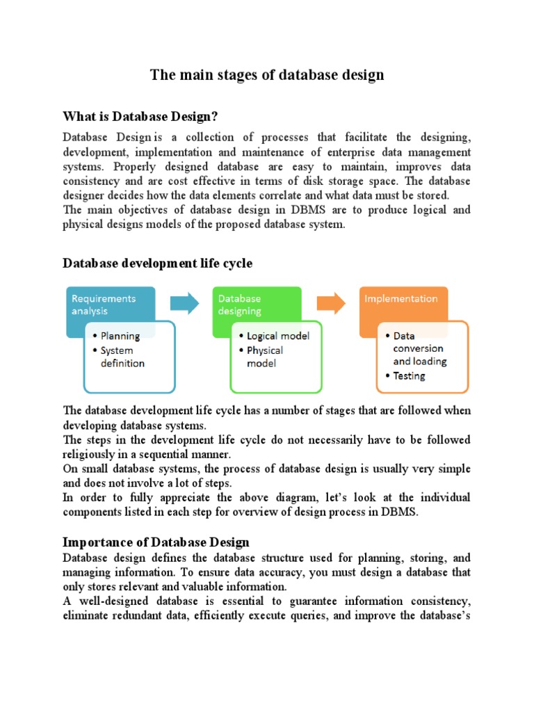 Database Design Stages Explained | PDF | Databases | Conceptual Model