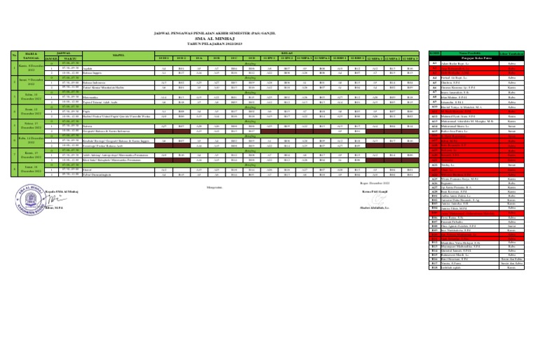 07 - Jadwal Pengawas PAS Ganjil SMA TP 2022-2023 | PDF