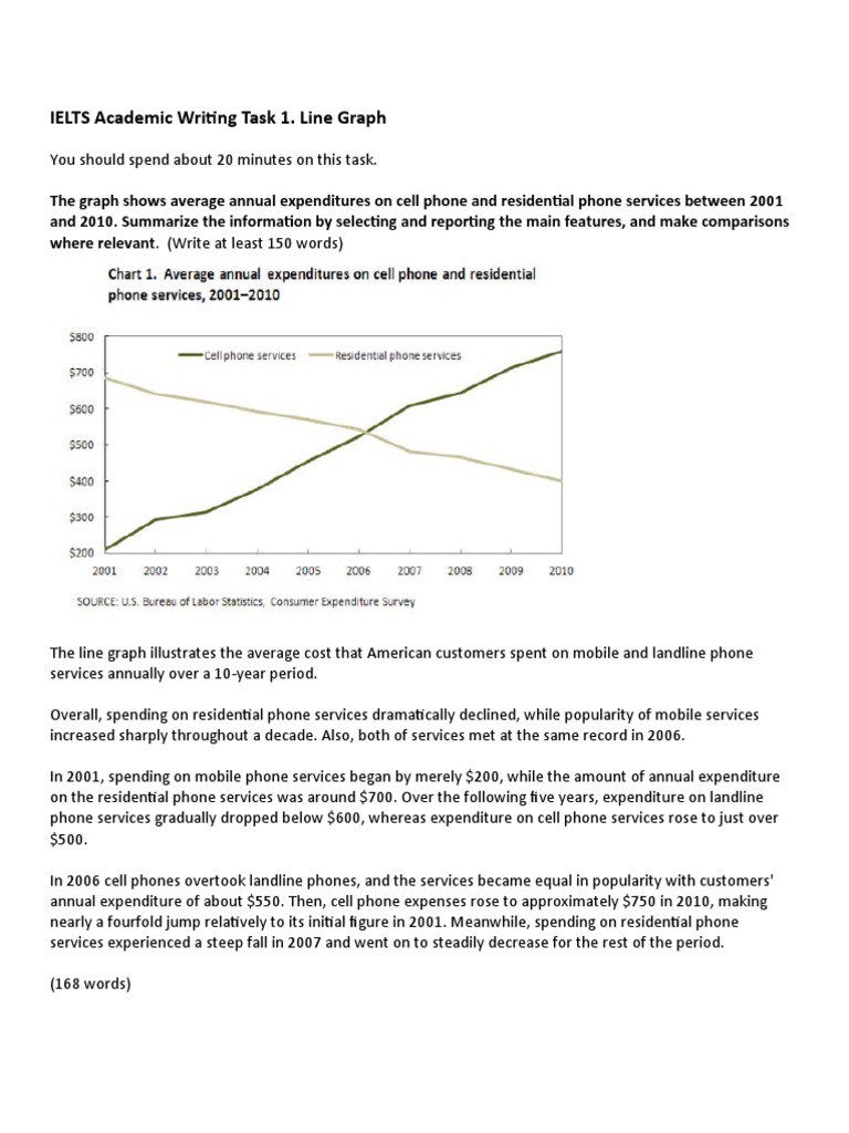 1 Single Line Graph | PDF