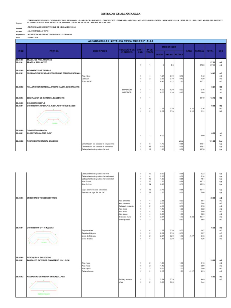 Metrado Alcantarilla Adicional | PDF | Ingeniería estructural | Arquitectura