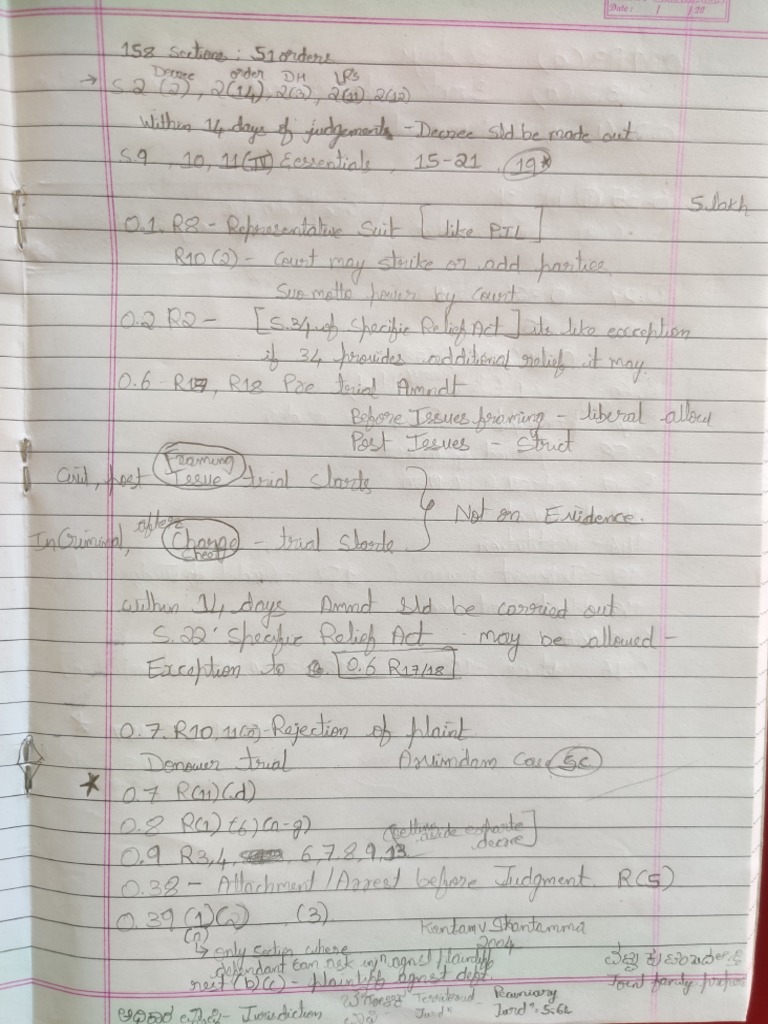 CPC Important Orders | PDF