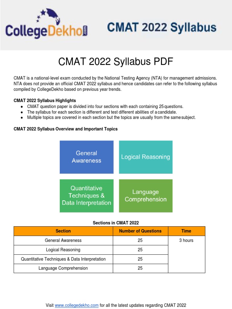CMAT Syllabus | PDF | Reason | Science