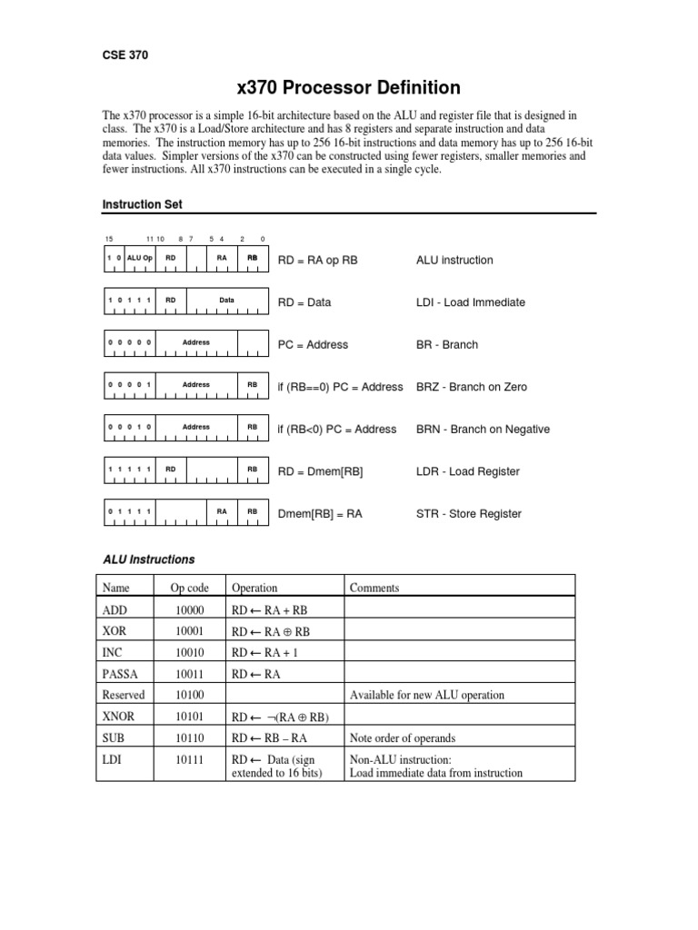 X370 Processor Definition Verilog Manual Pdf Central Processing Unit Computer Hardware 