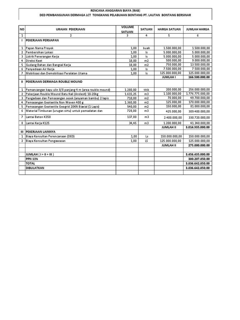 REKAP - RAB Dermaga PONTON - LCT LOKTUAN | PDF