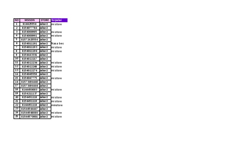 Nice Number New 1-1 | PDF