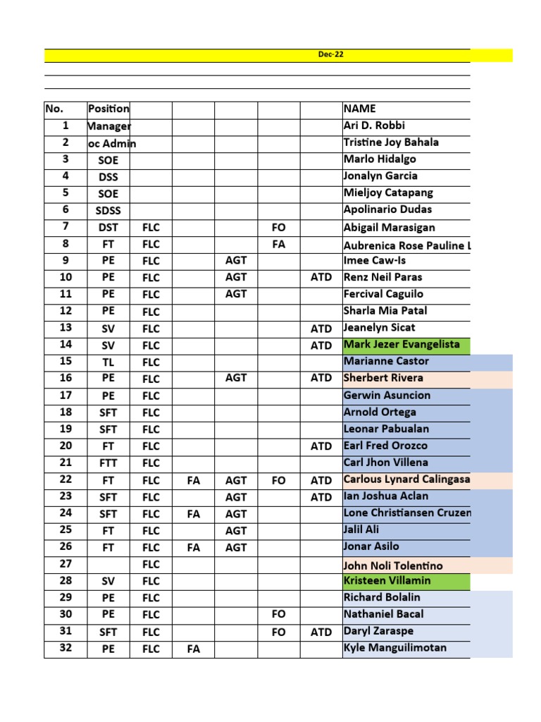PE3 Schedule For Dec 2022 Rev 7 | PDF