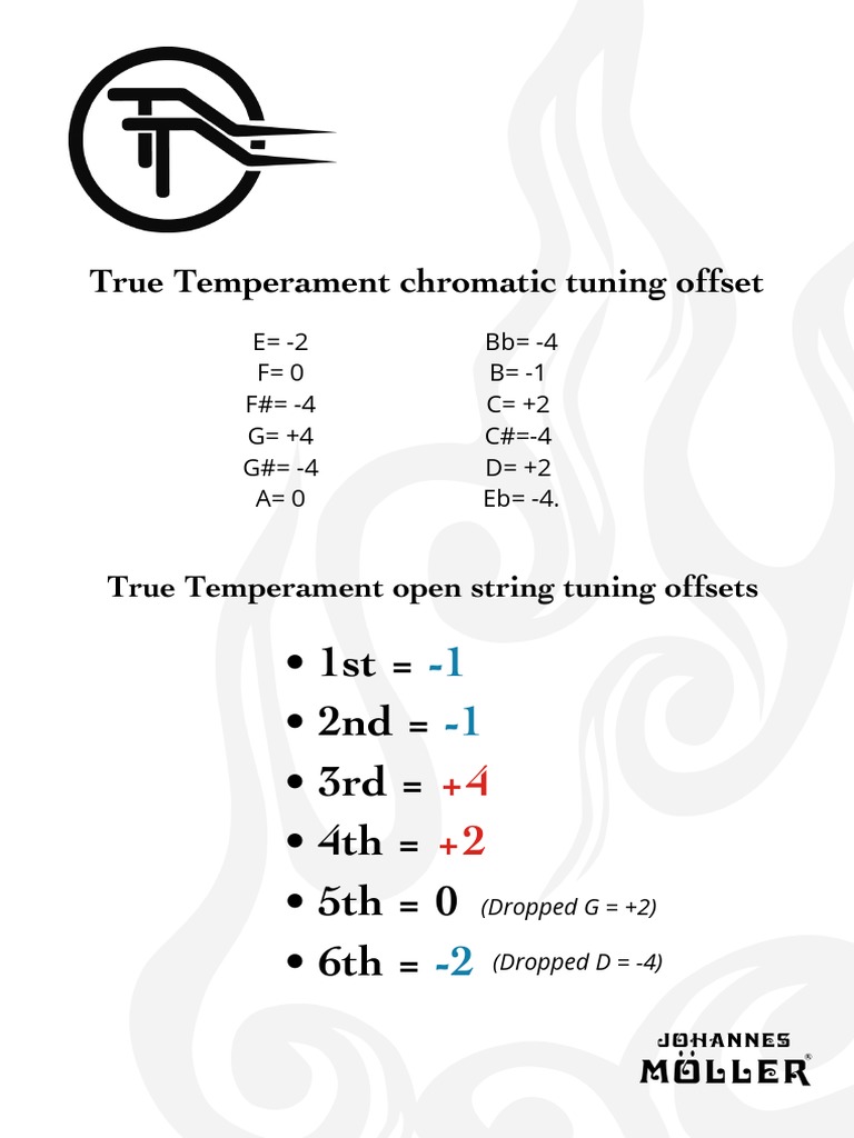 True Temperament Off-Sets | PDF