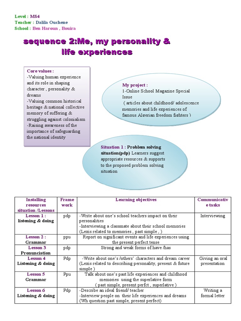 MS4 Seq 2 Layout Dalila Ouchene | PDF