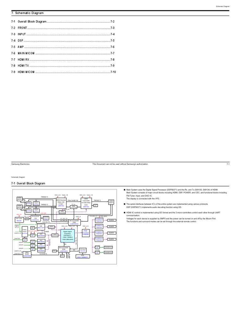 Schematic Diagram | PDF | Hdmi | Digital Signal Processor