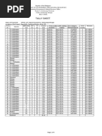 DENR 9 Directory | PDF