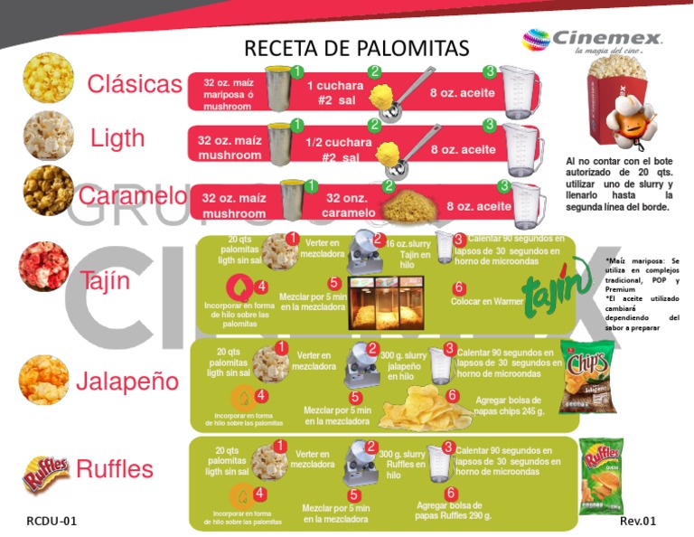 RCDU-01 Receta de Palomitas Rev.01 | PDF | Palomitas de maiz | Alimentos