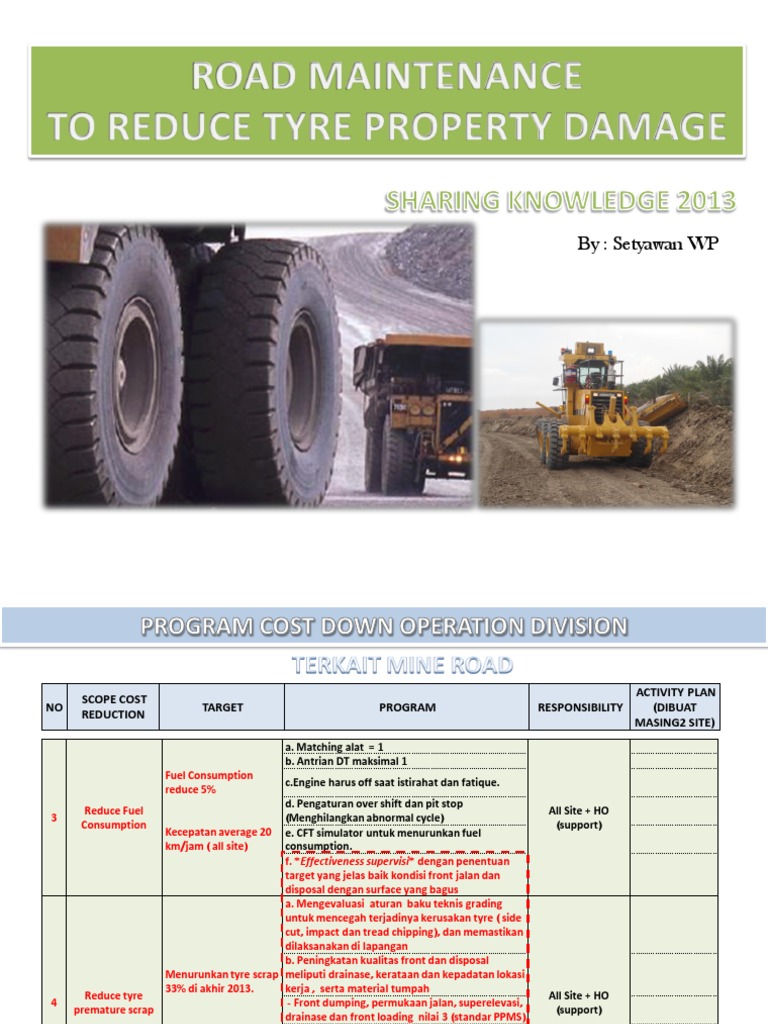Mine Road To Reduce Tyre Premature Scrap'' (Road Cost Down) | PDF