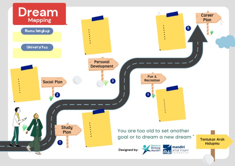 Format Dream Mapping BBM23 - 2 | PDF
