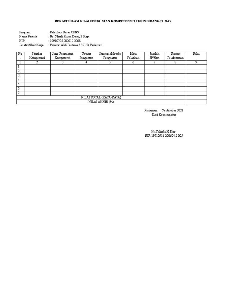 LEMBar PENILAIAN MENTOR | PDF