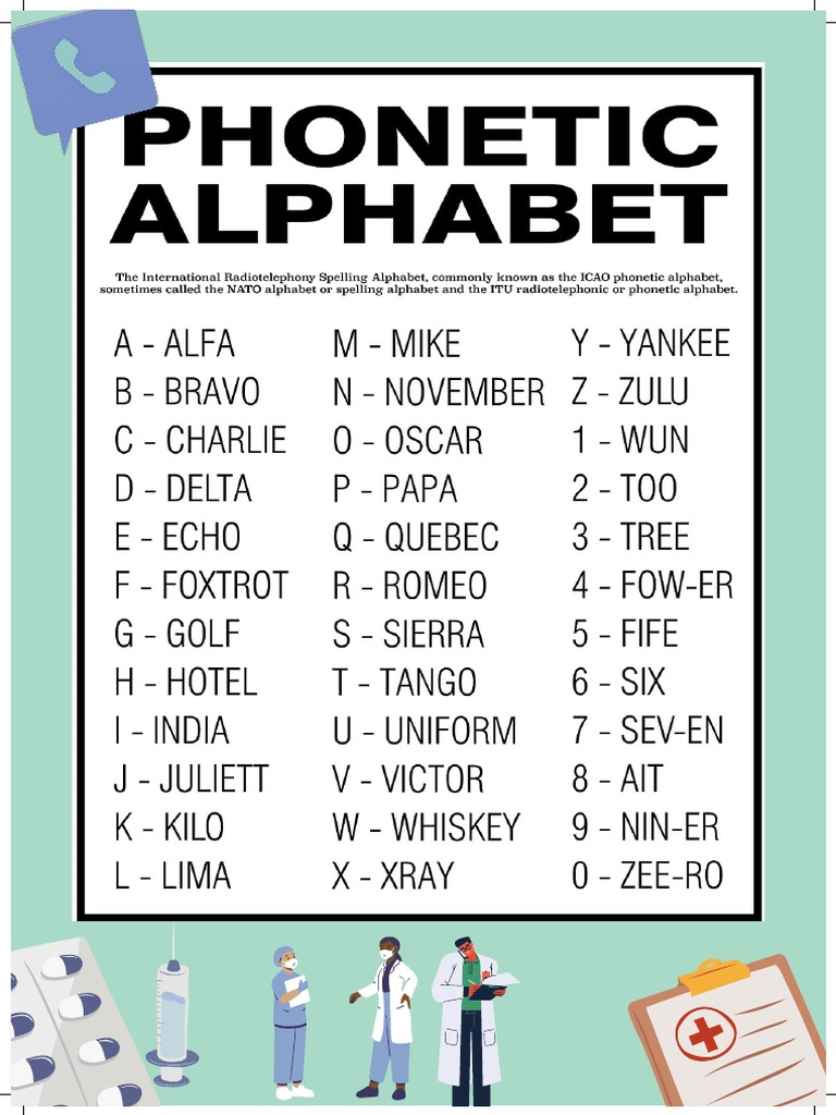ALPHABET PHONETIC (1) | PDF