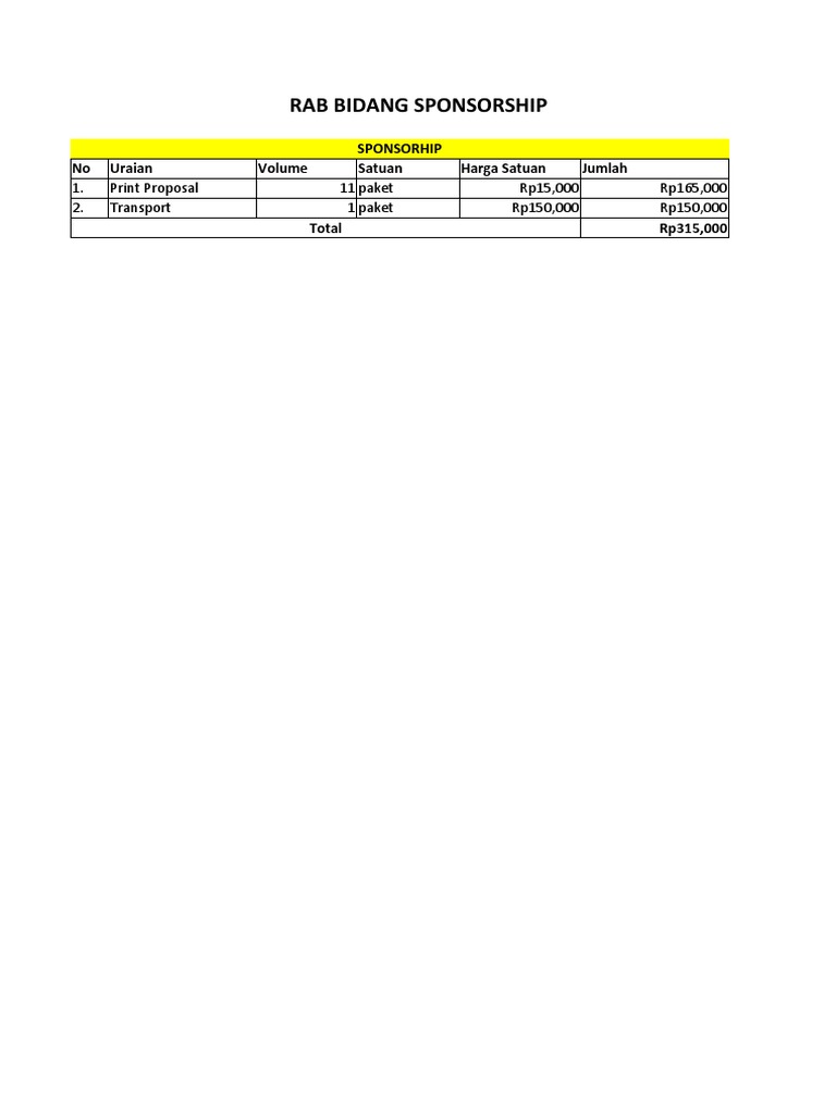 RAB Sponsor | PDF