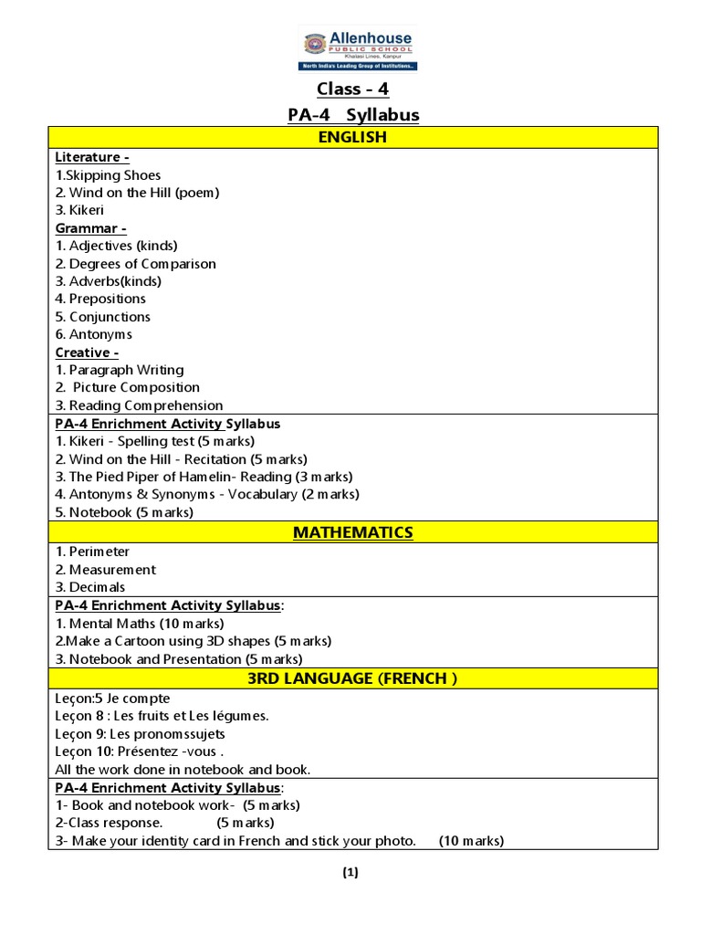 Class - 4 SYLLABUS PA4 | PDF | Cognitive Science | Languages