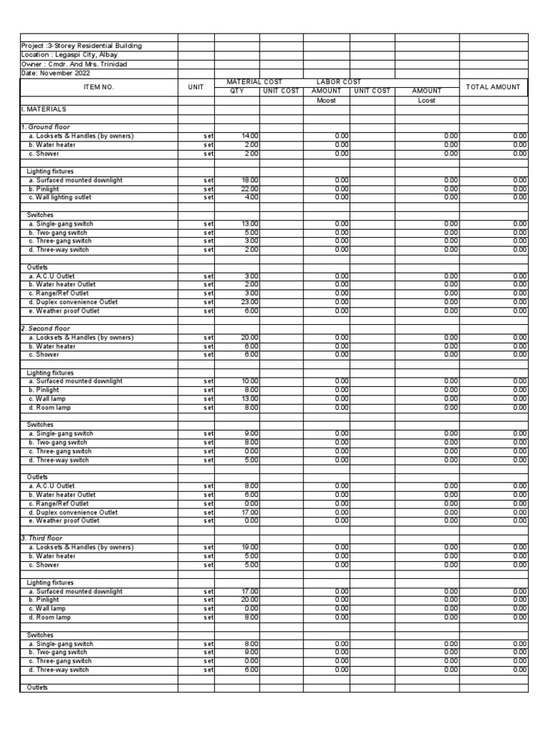 Materials List | PDF | Architectural Elements | Interior Design