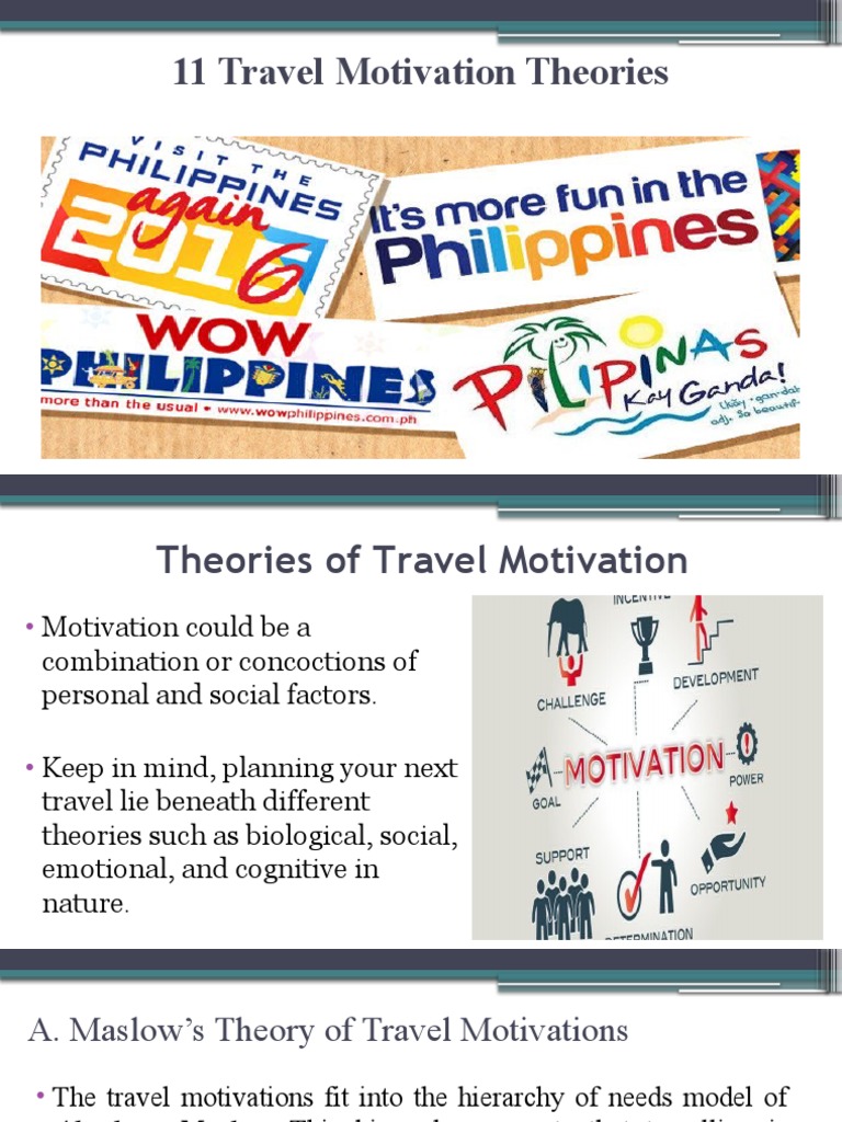 11 Theories of Travel Motivation: Understanding the Psychological ...