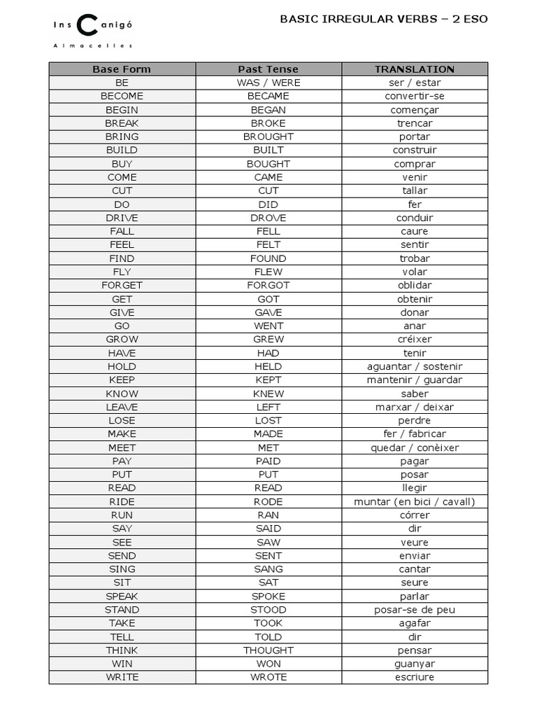 Basic Irregular Verbs - 2eso - 2122 | PDF