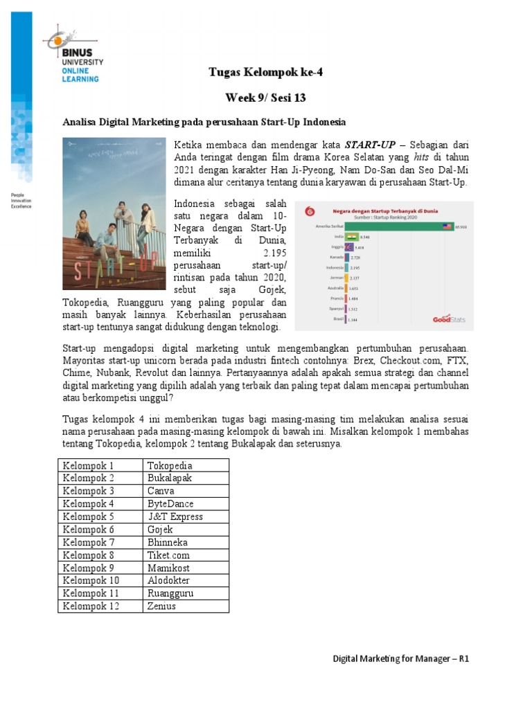 Tugas Kelompok 4 | PDF