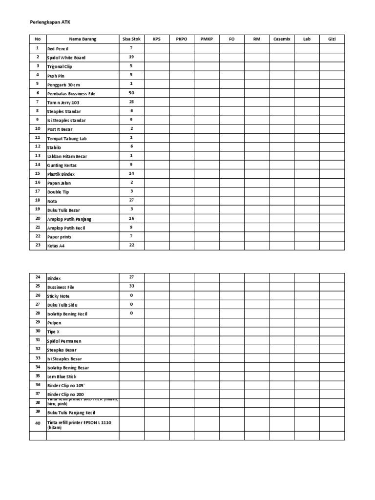 Ceklist File Karyawan Dan Stok ATK | PDF