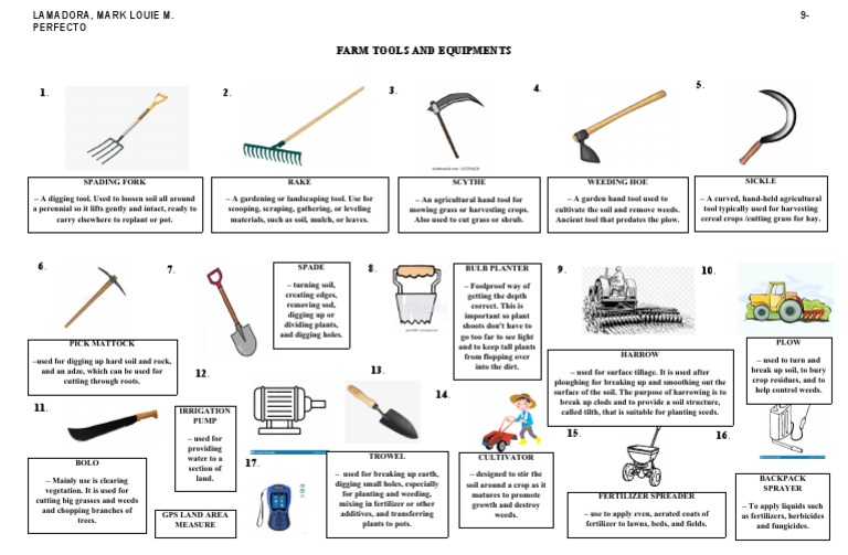 Farm Tools and Equipments | PDF | Plough | Soil