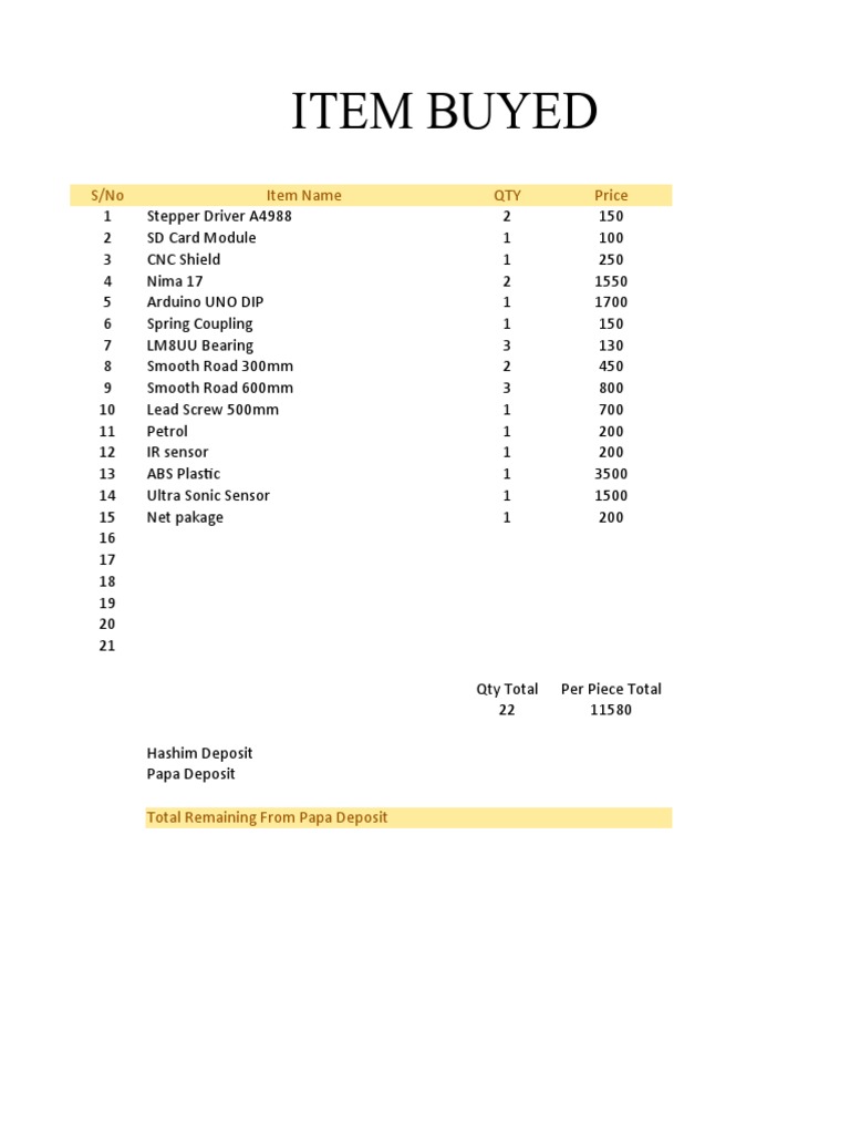 Project Rough Coutatiuon | PDF | Computer Engineering | Computing Project Rough Coutatiuon | PDF | Computer Engineering | Computing