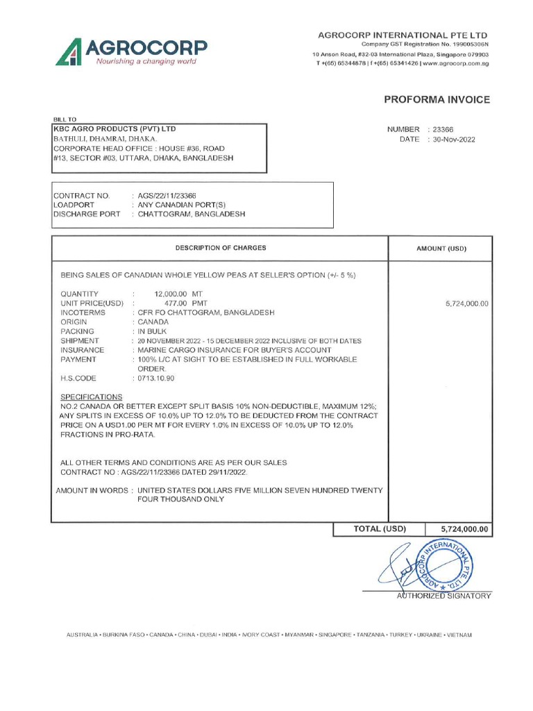 Proforma Inv No.23366 | PDF