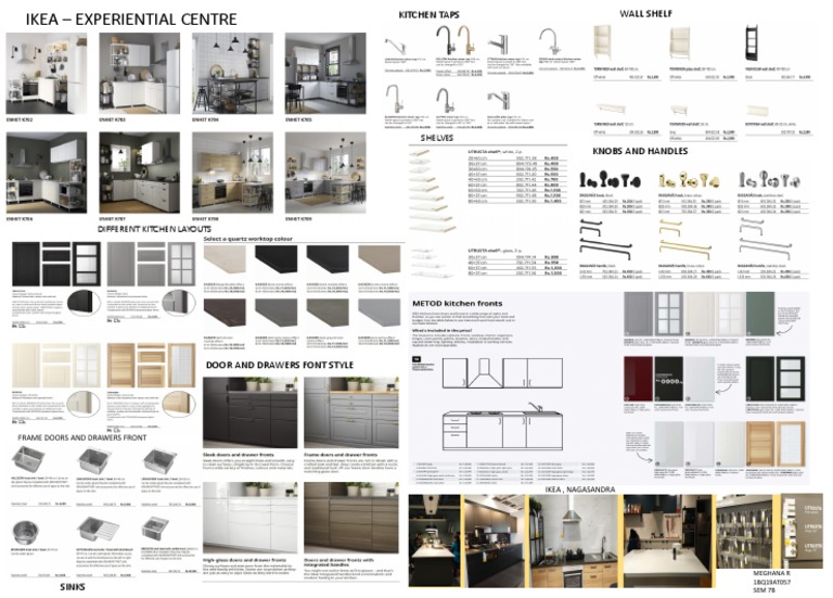 IKEA | PDF