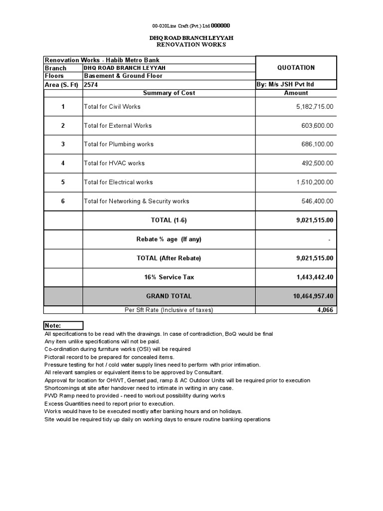 HMB DHQ Road Leyyah Branch BoQ - 01 | PDF | Pipe (Fluid Conveyance) | Door