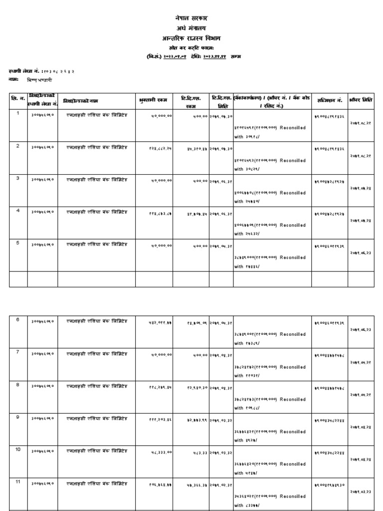 Common Report Viewer | PDF