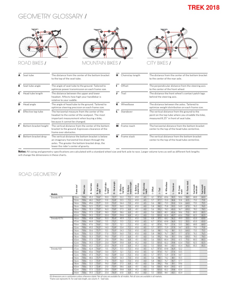 Trek 2018 Geometry | PDF | Adventure Travel | Land Vehicles