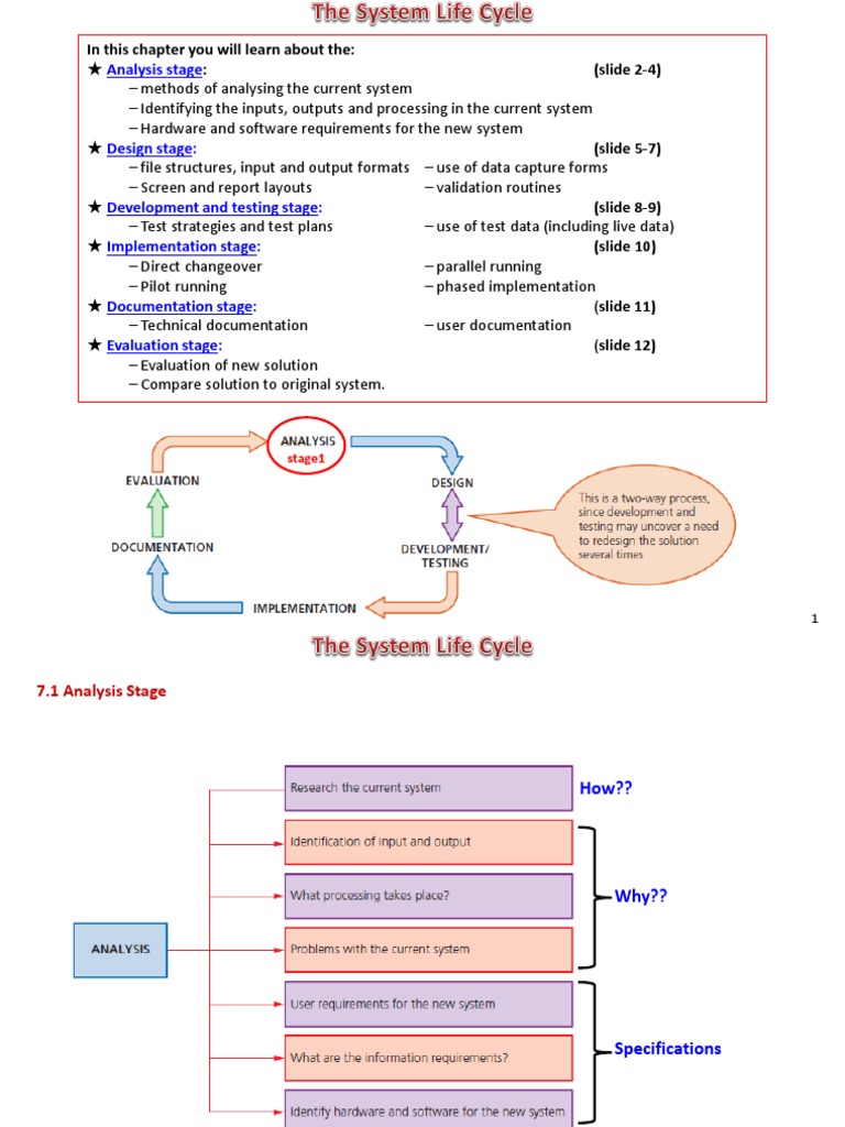 Unit 7 - The Systems Life Cycle | PDF | Intelligence Analysis | Input ...