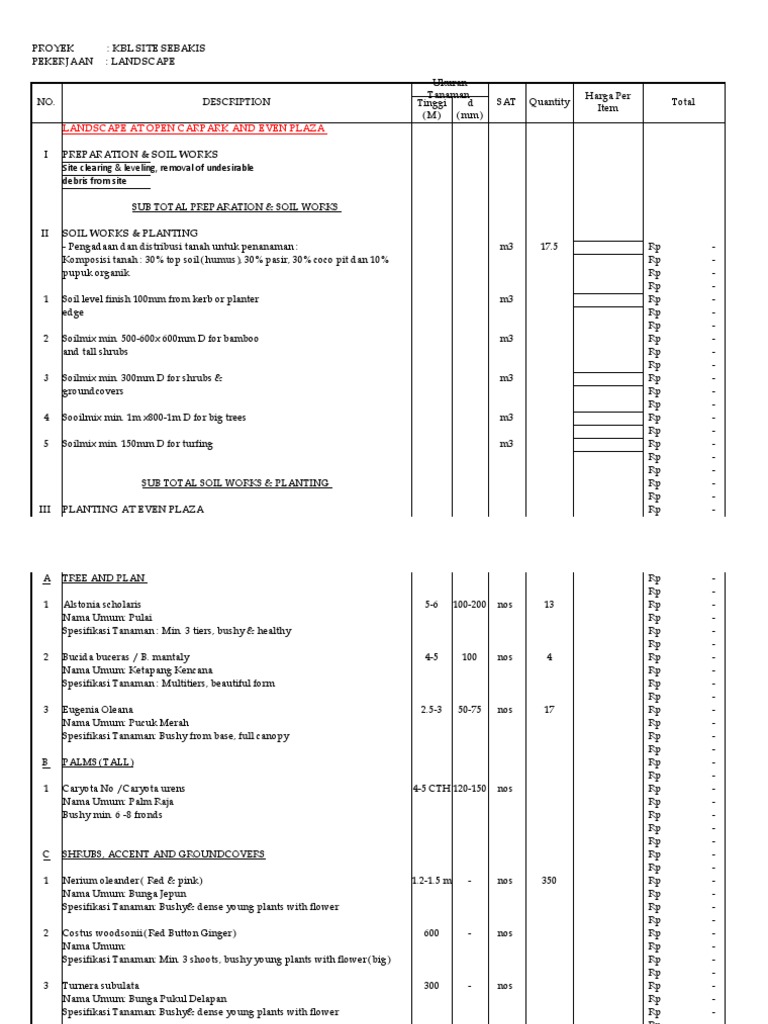 RAB Landscaping for KBL Sebakis Project | PDF | Shrub | Organisms
