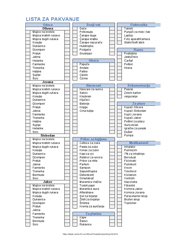 Lista Za Pakovanje | PDF