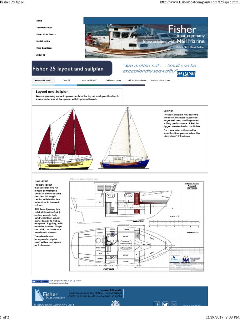 Fisher 25 Spec | PDF