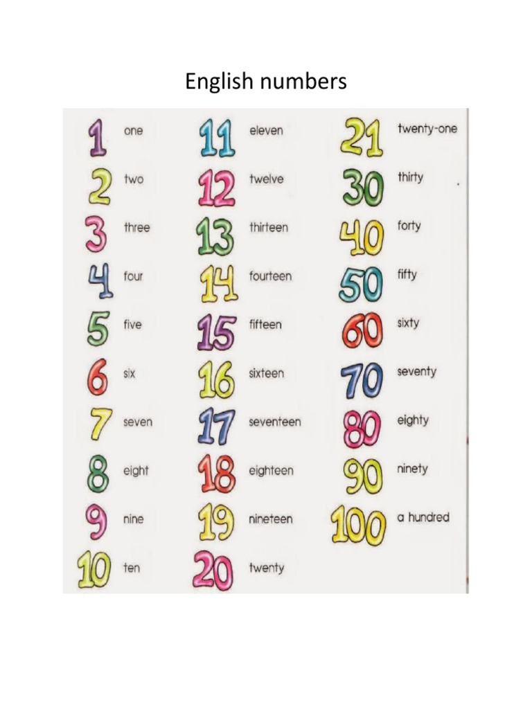English Numbers | PDF