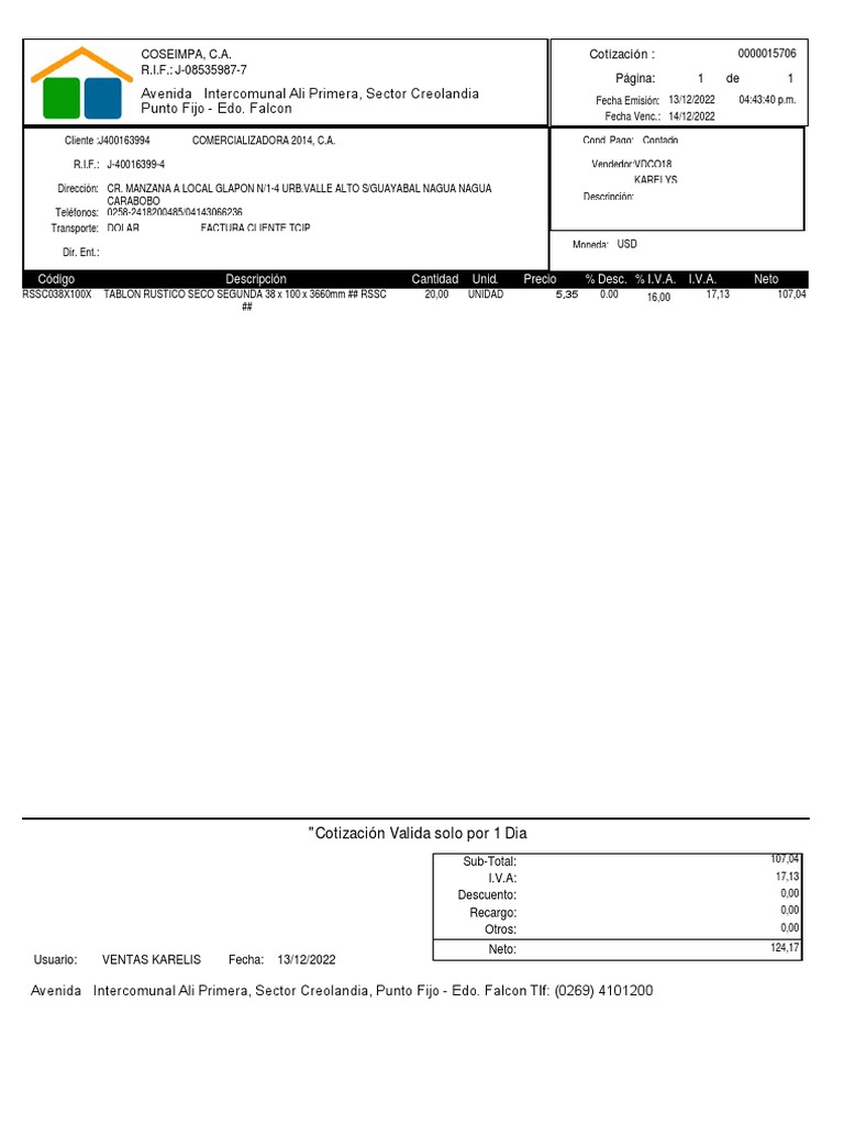 Código Descripción Cantidad Unid. Precio Desc. I.V.A. I.V.A. Neto | PDF ...