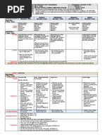 Kindergarten-DLL-MELC-Q2-Week 6 Asf | PDF