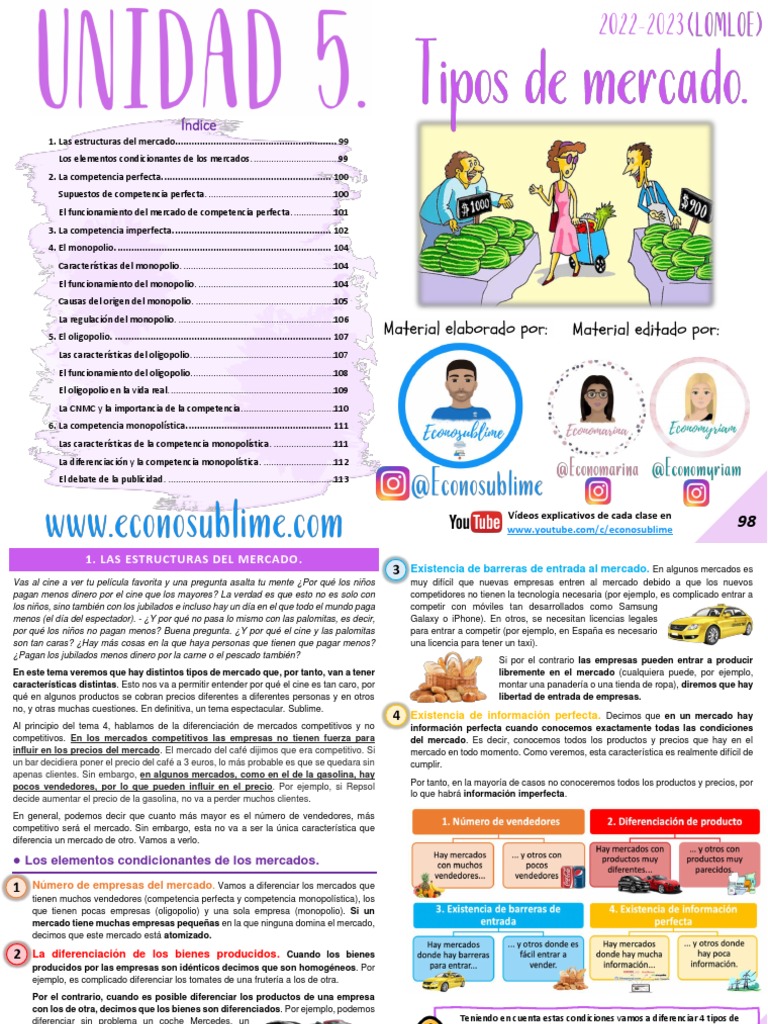 Unidad 5. Tipos de Mercado (1º Bachillerato 22-23) | PDF | Mercado (economía) | Monopolio